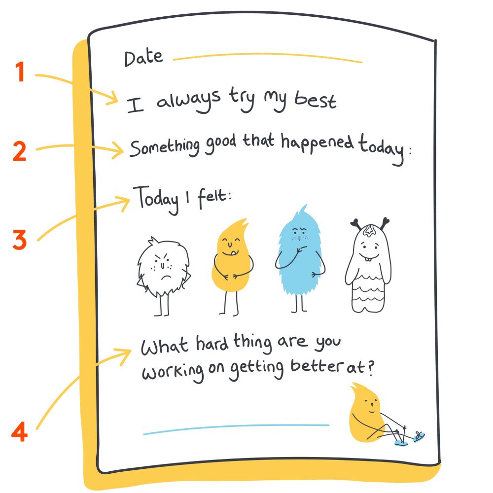 Happy Self My First Journal - Age 3-6 - Award Winning Journal